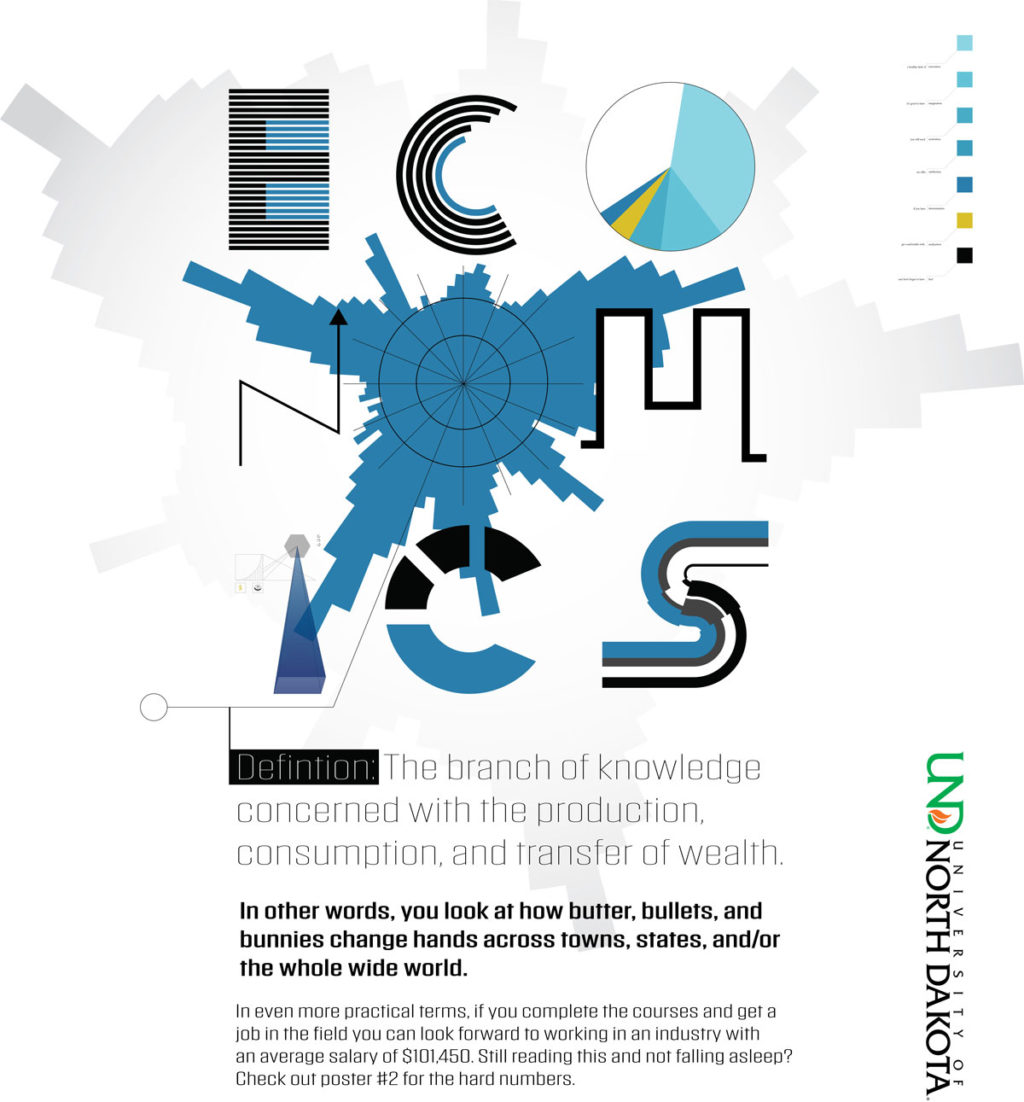 Econ Poster - Glendon Gengel's Portfolio